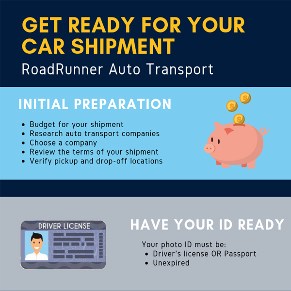 Car Shipping Blog | RoadRunner Auto Transport