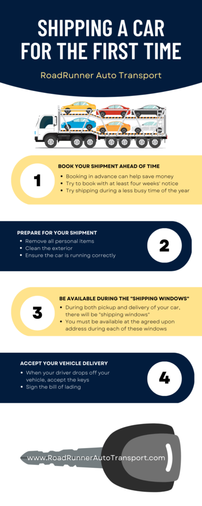 Shipping a Car for the First Time