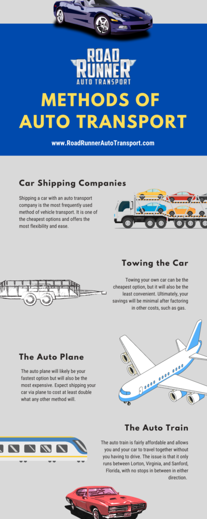Different Methods of Auto Transport